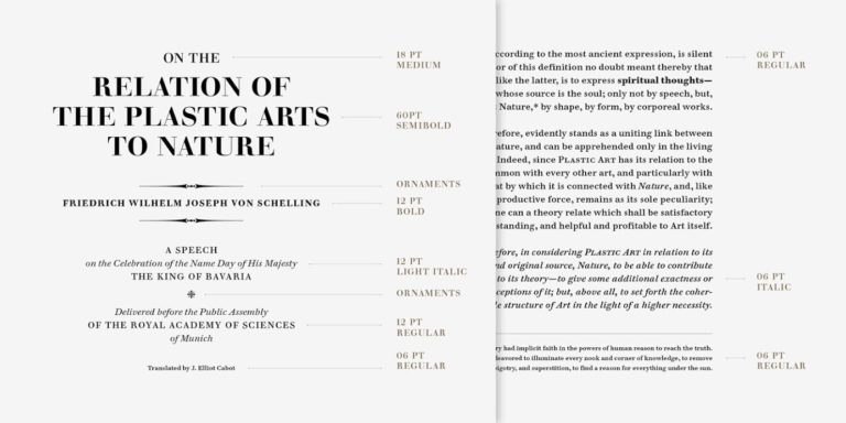 What Is Typesetting and Why Designers Should Care