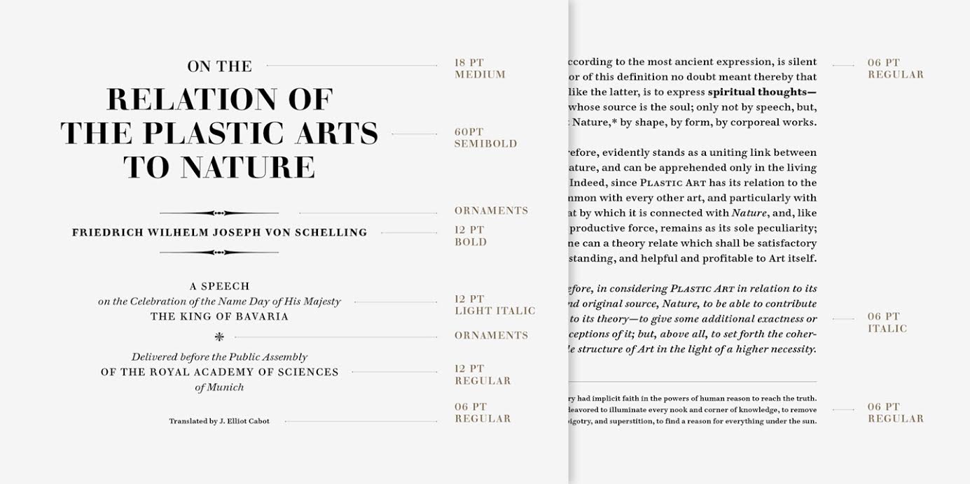 What Is Typesetting and Why Designers Should Care